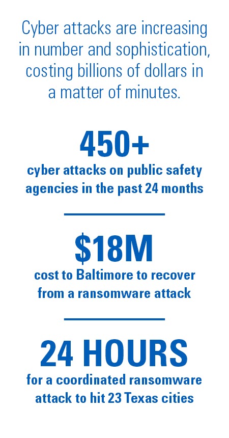 Cybersecurity: What You Need to Know to Protect Your PSAP - Motorola ...